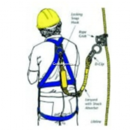 Do safe CE Energy Rope Grab with Opening Screw Lock
